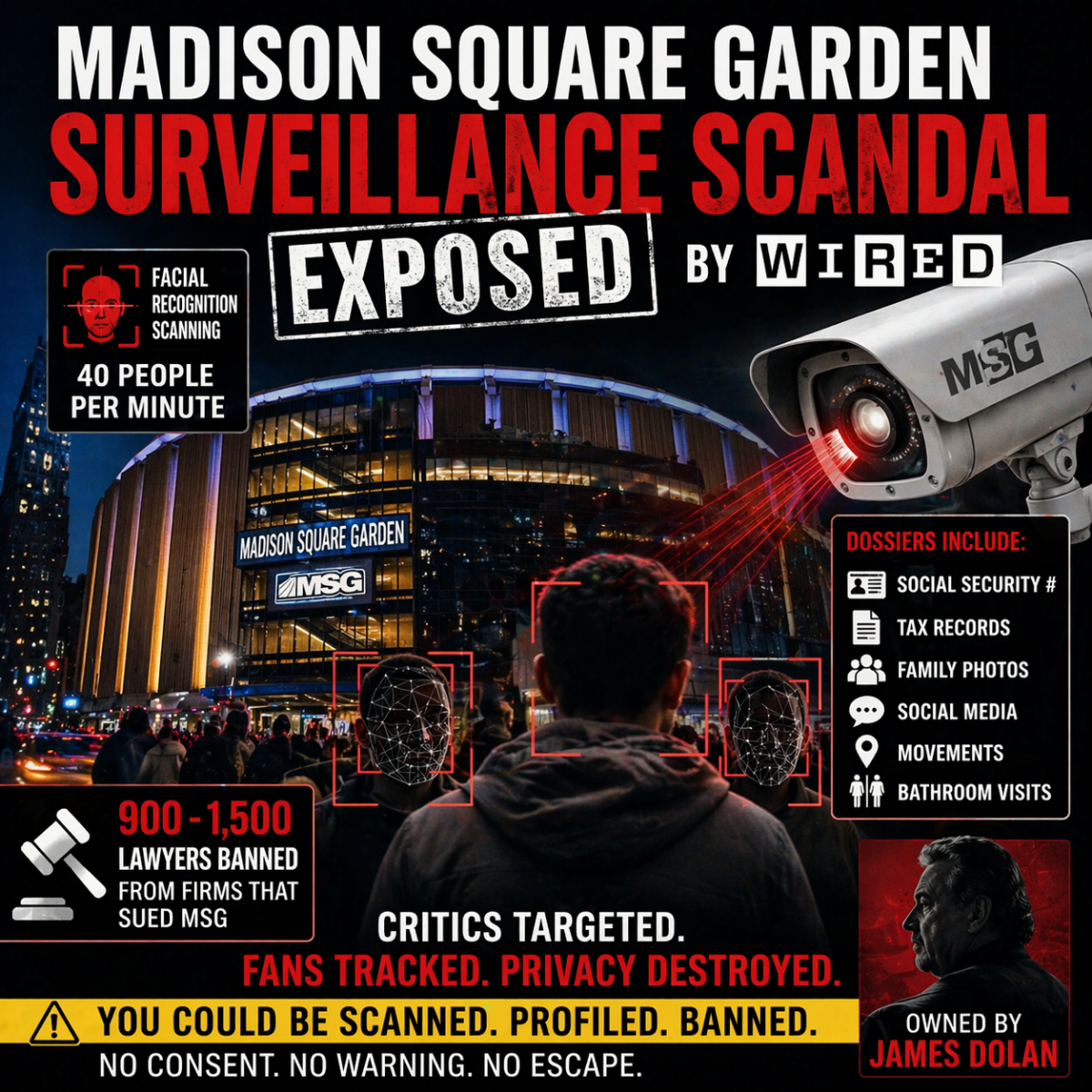 Madison Square Garden Surveillance Scandal Exposed – News Watchmen